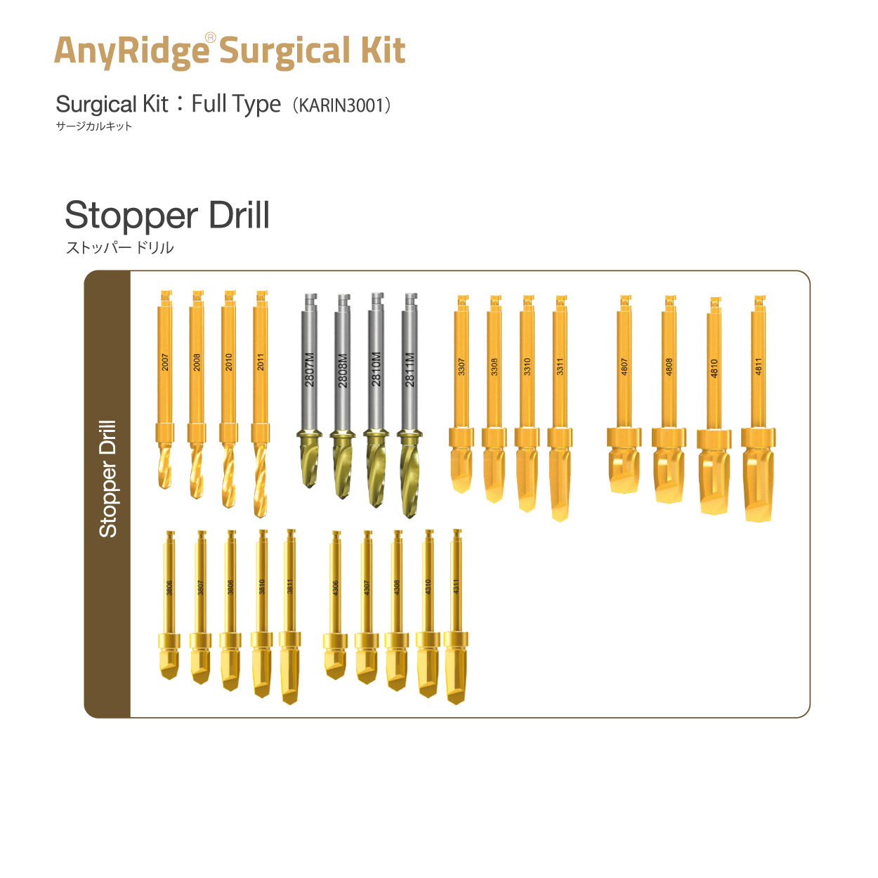 MEGAGEN / AnyRidge Surgical Kit [AR] Full-kit